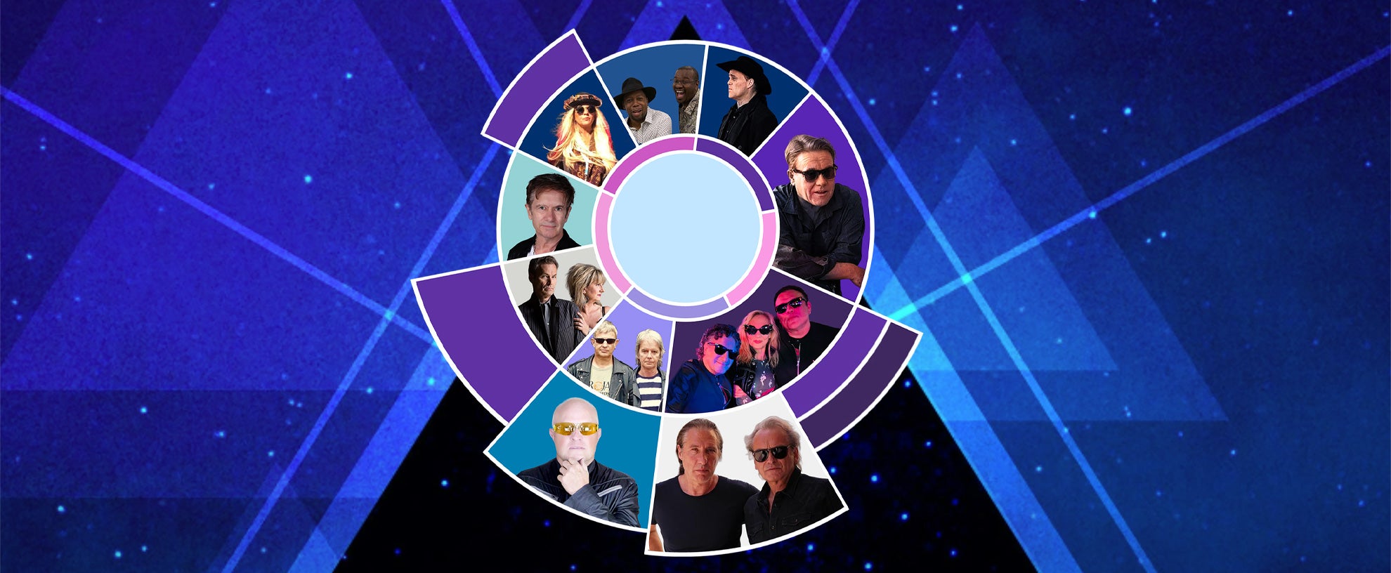 Lost '80s Live | Nederlander Concerts